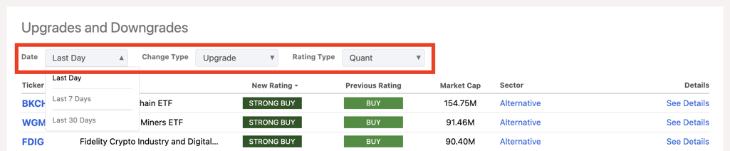 What Is the Upgrades/Downgrades Feature, and How Do I Use It?